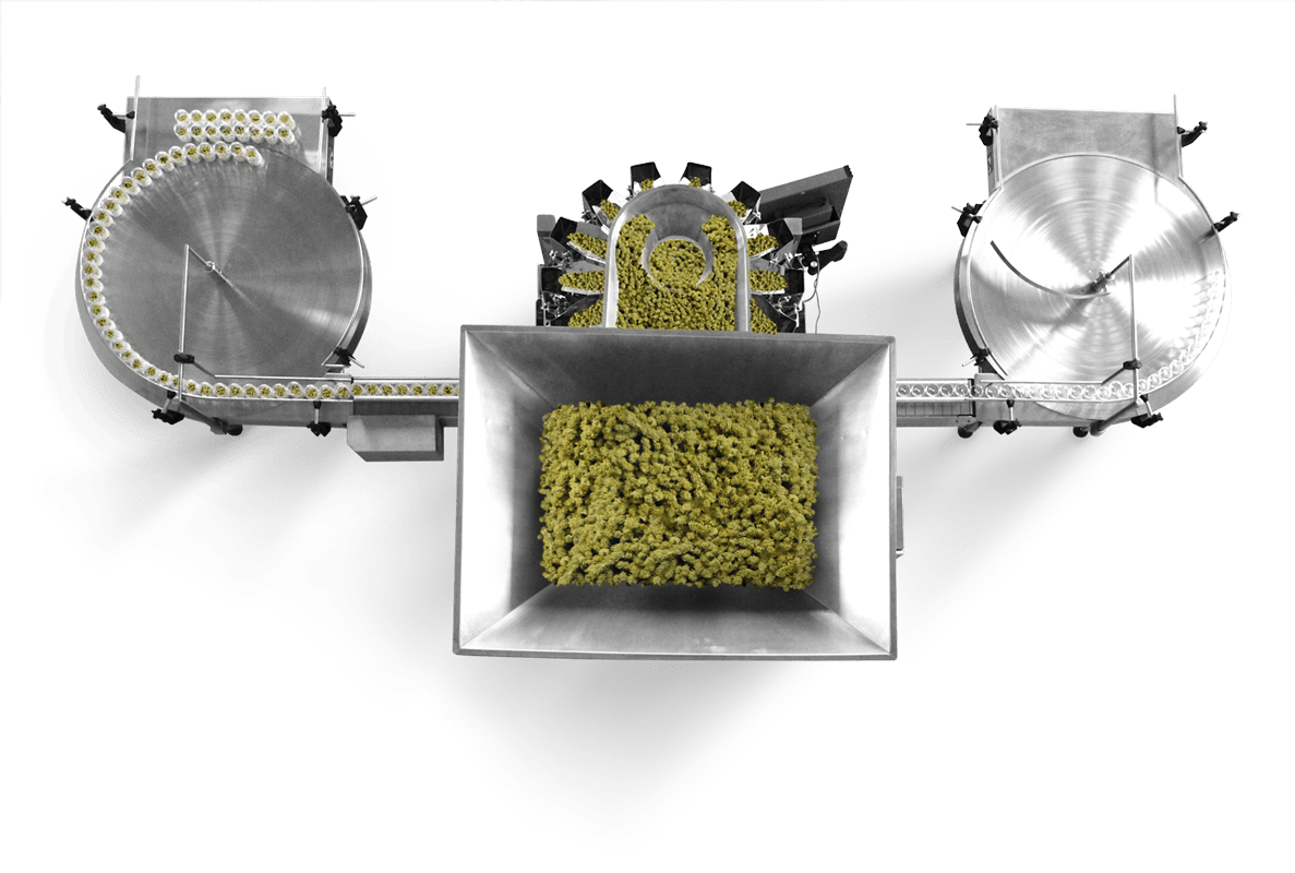 Canapa Solutions | Legal Cannabis Packaging Machines