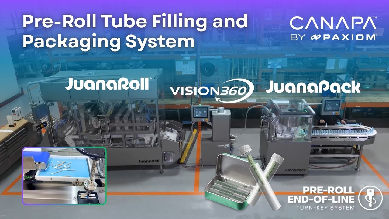 Automated Pre-Roll Tube Filling and Packaging System